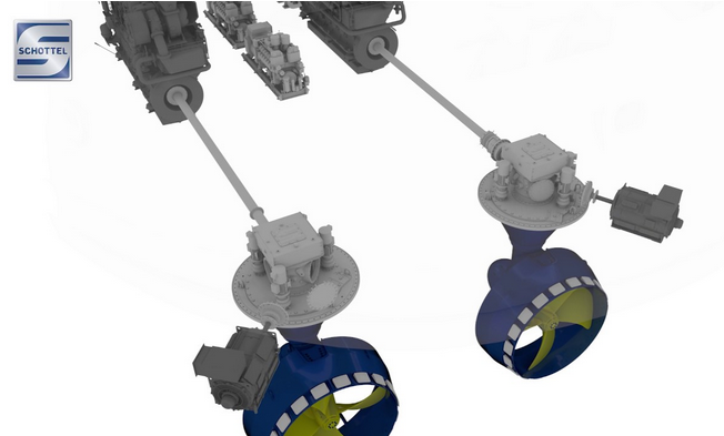 SCHOTTEL SYDRIVE: Hybrid Drive for Maximum Efficiency - Technava