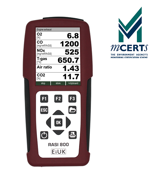 NOx Spot Check - Eurotron RASI Series, Flue Gas and Emissions Analyzers - Technava