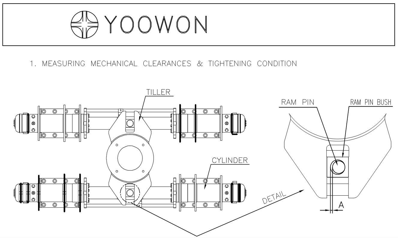 Steering Gear Maintenance (Yoowon Mitsubishi S/G) - Fleet equipped with Yoowon S/G - Technava