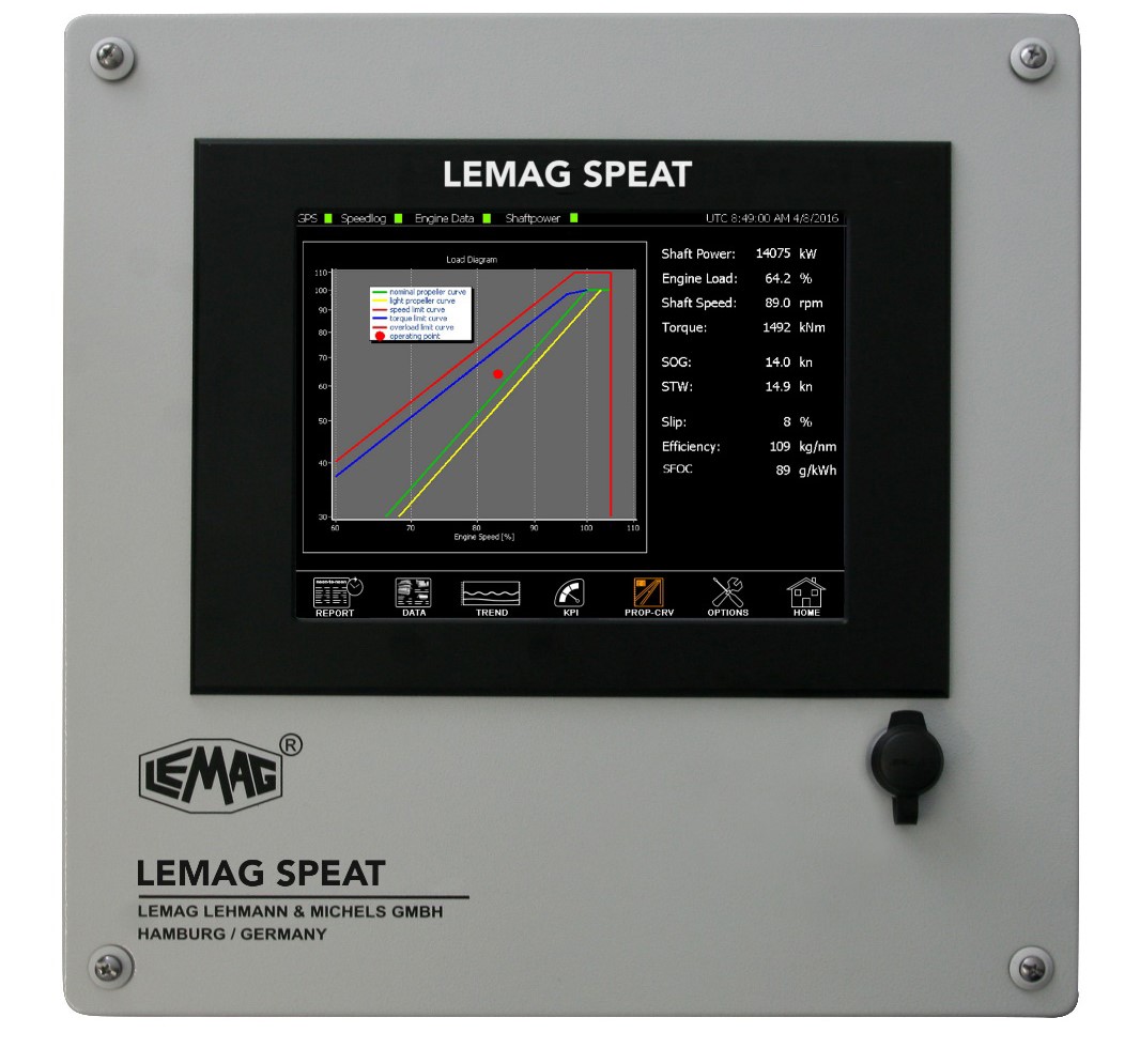 Provided solutions for Ship Performance Monitoring systems by Chris ...