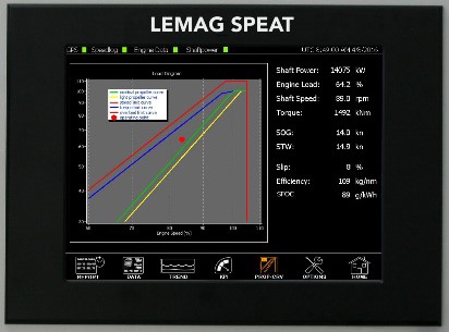 Provided solutions for Ship Performance Monitoring systems by Chris ...